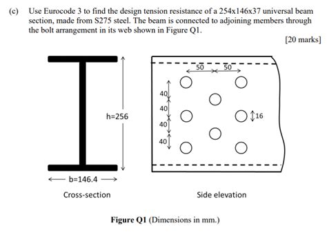 Solved Q1 A Using Eurocode 3 Design A 4m Cantilever Beam