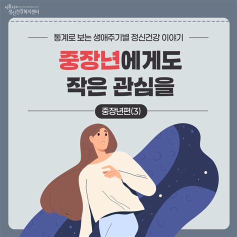 기타 통계시각화 통계자료실 서울시정신건강통계 Smhdb