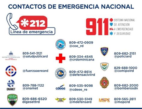Los Contactos De Emergencia Que Debe Tener A La Mano