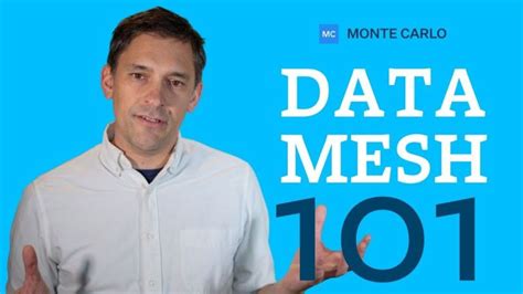 Sharing A Video On Data Mesh By Monte Carlo Cto Robb Sinclair Posted On The Topic Linkedin