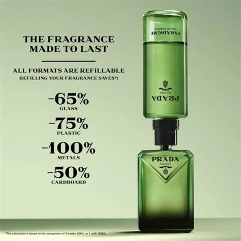 Prada Paradigme Eau De Parfum Sweetcare Andorra