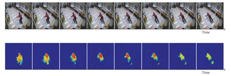 Vision Based Fall Detection With Convolutional Neural Networks