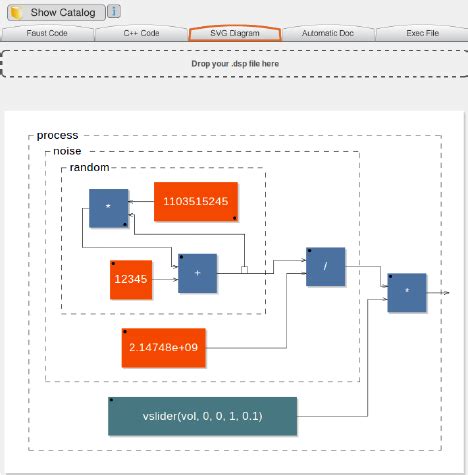 Screenshot Of The SVG Diagram Tab Download Scientific Diagram