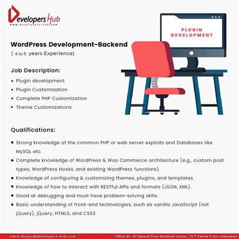 Sidra Shajar On Linkedin Hiring Webdevelopment Wordpressdevelopment Backend Frontend Team