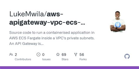 Aws Apigateway Vpc Ecs Fargateinfra Modulesbackend Environmentvpc