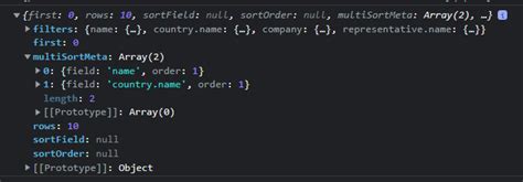 Datatable Sort Multiple With Lazy Not Work · Issue 4016 · Primefaces