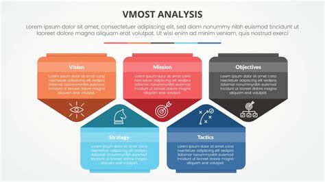 가장 많은 분석 템플릿 인포그래픽 슬라이드 프레젠테이션을위한 개념 창의적인 오각형 모양으로 위아래로 5 점 목록과 평평한 스타일 터 프리미엄 벡터