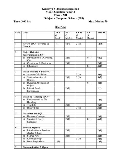 Computer Science Sample Paper 2 Pdf