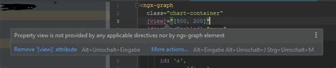 View Attribute Not Defined By Ngx Graph Component · Issue 201