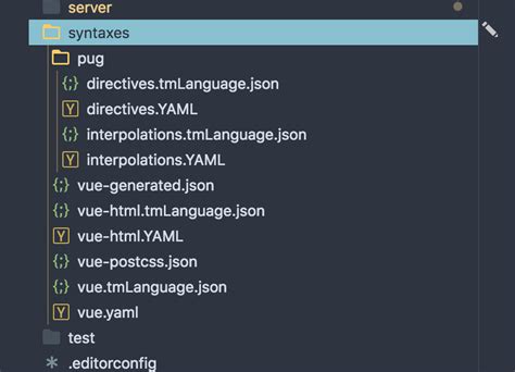 Can Clicking Open Folder Use Non Dimmed Color For Indent Guide · Issue 76276 · Microsoft