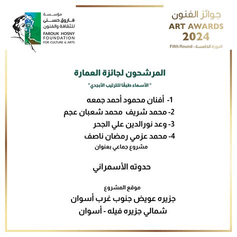 يتقدم قسم العمارة كلية الفنون الجميلة جامعة المنصورة