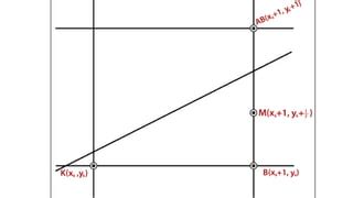 Mid Point Line Drawing Algorithm In Computer Graphics PDF