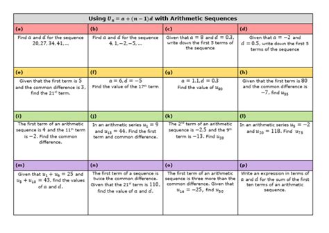 Homework Arithmetic Sequences Nth Term Using Formula Practice Grid Pdf