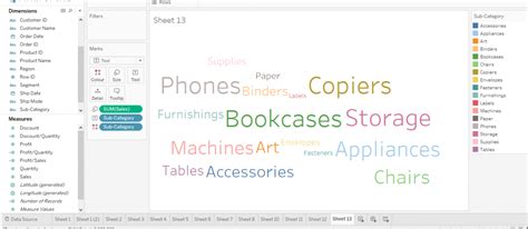 Word Cloud Chart In Tableau How To Create Word Cloud Chart