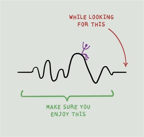 Mohamed Ragab Posted On Linkedin