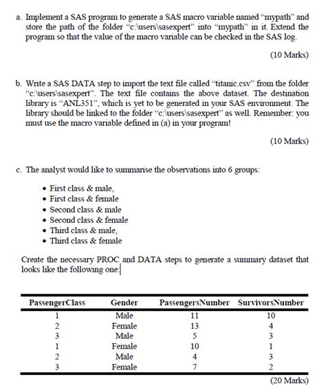 Solved Using Sas Programming Language