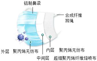 归纳和演绎是重要的科学方法下列归纳或演绎合理的是