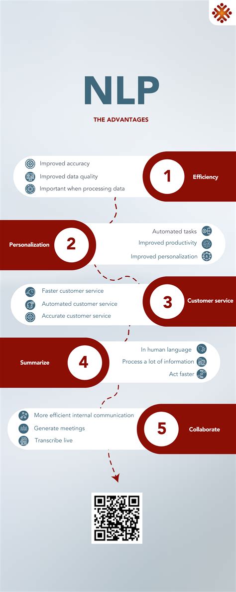 Squadra Understanding Nlp And Generative Ai