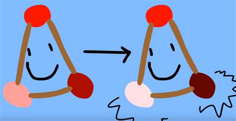 有史以来最容易理解的遗传算法 知乎