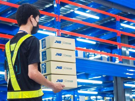 Easyjet Share Price Easyjet Share Price