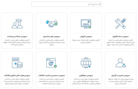خدمات مدانت برای سرویس دسک پلاس Manageengine Servicedesk Plus