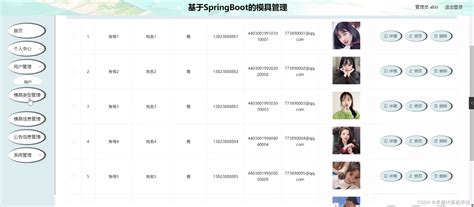 【开题报告】springboot基于springboot的模具管理lecaz计算机毕设
