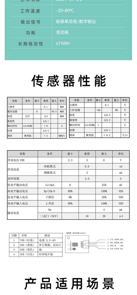厂家兼容am2301单总线电容温湿度模块 除湿机抽湿机温湿度传感器 阿里巴巴 厂家兼容am2301单总线电容温湿度模块 除湿机抽湿机温湿度传感器 阿里巴巴
