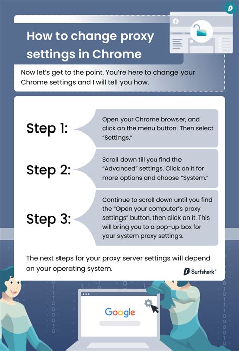 Change Chrome Proxy Settings 2023 Guide Surshark Artofit