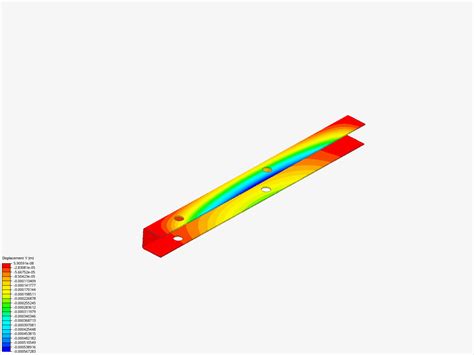 Last Iteration By Vscheererlazo Simscale