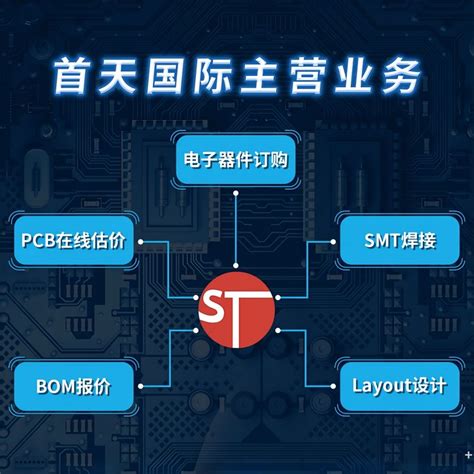 10m04sce144i7g Fpga现场可编程逻辑器件 Altera