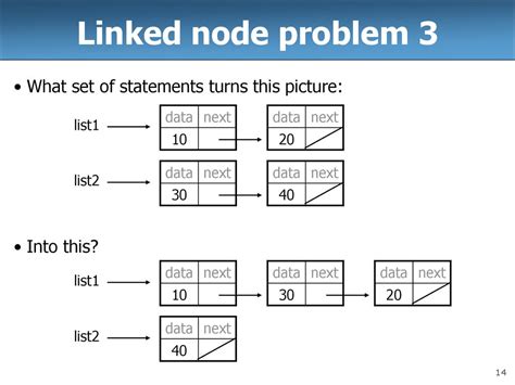 cse 143 lecture 9 references and linked nodes reading 3 3 ppt download