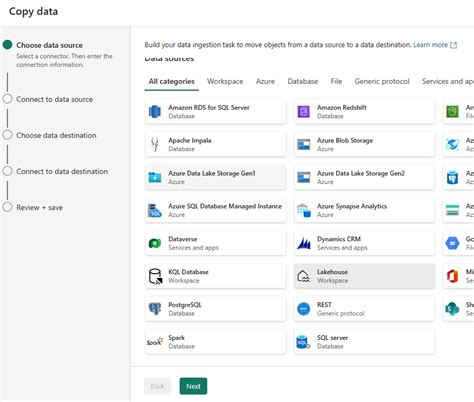 fabric data factory copy activity is more than copy radacad