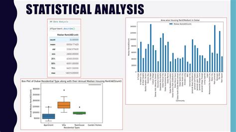 Coursera Capstone Projectpresentation Ppt