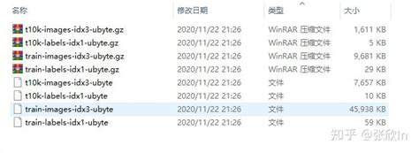 MNIST数据集详解及可视化处理pytorch 知乎