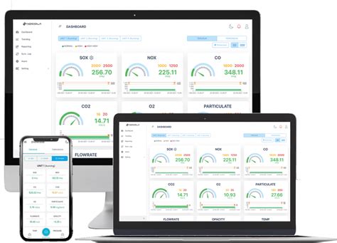 Logsheet Cems Cemsid