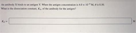 Solved What Is The Dissociation Constant Kd Of A Ligand Chegg Com