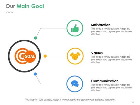 Business Alignment Powerpoint Presentation Slides Presentation Graphics Presentation