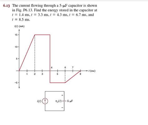 Solved 6 13 ﻿the Current Flowing Through A 5 μf ﻿capacitor