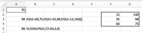 Excel Can I Change The Value Of A Cell Based On 5 Specific Values Of Another Cell Stack