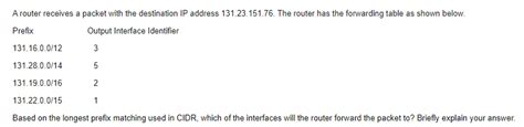 solved based on the longest prefix matching used in cidr