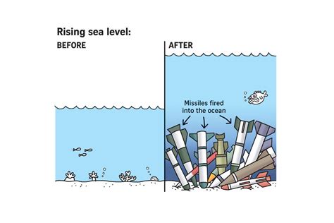 A Cartoonists View Lee Chee Chew Dec 1 2022 The Straits Times