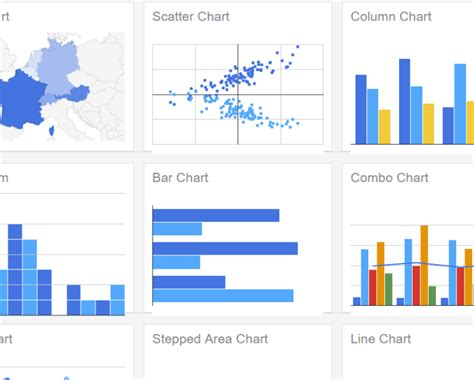 Angular Chart And Graph Components And Directives Angular Script