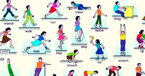 Action Words List Of Verbs Of Body Movement With Esl Pictures Artofit