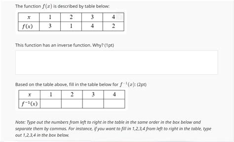 Solved The Function F X Is Described By Table Below This Chegg