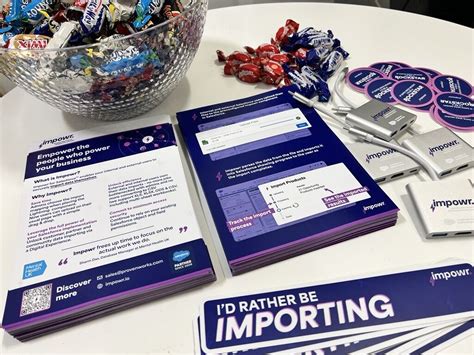 Provenworks On Linkedin Salesforce Agentforcetour Builtwithagentforce Agentforce Newyorkcity…