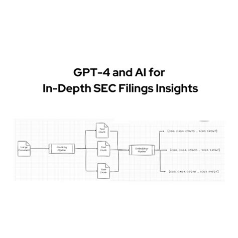 Gpt 4 And Ai For In Depth Sec Filings Insights Go Beyond Summarization