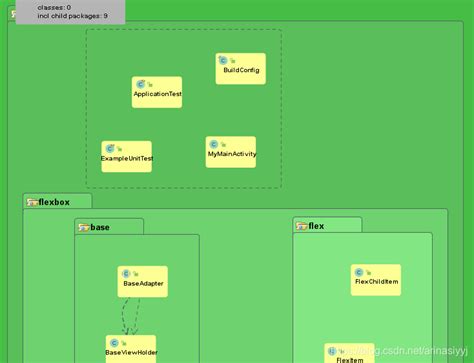 Android Studio Uml插件simpleuml、code Iris、plantuml简介 Csdn博客