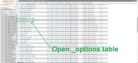 Disable Wordpress Plugins Via Ftp Or Within Phpmyadmin Wpxss
