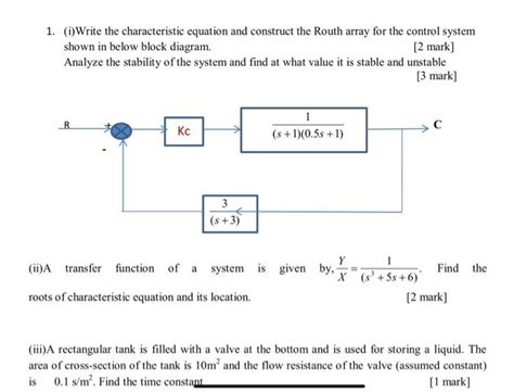 Solved I Write The Characteristic Equation And Construct Chegg