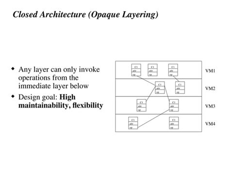 Chapter System Design And Decomposing The System Ppt